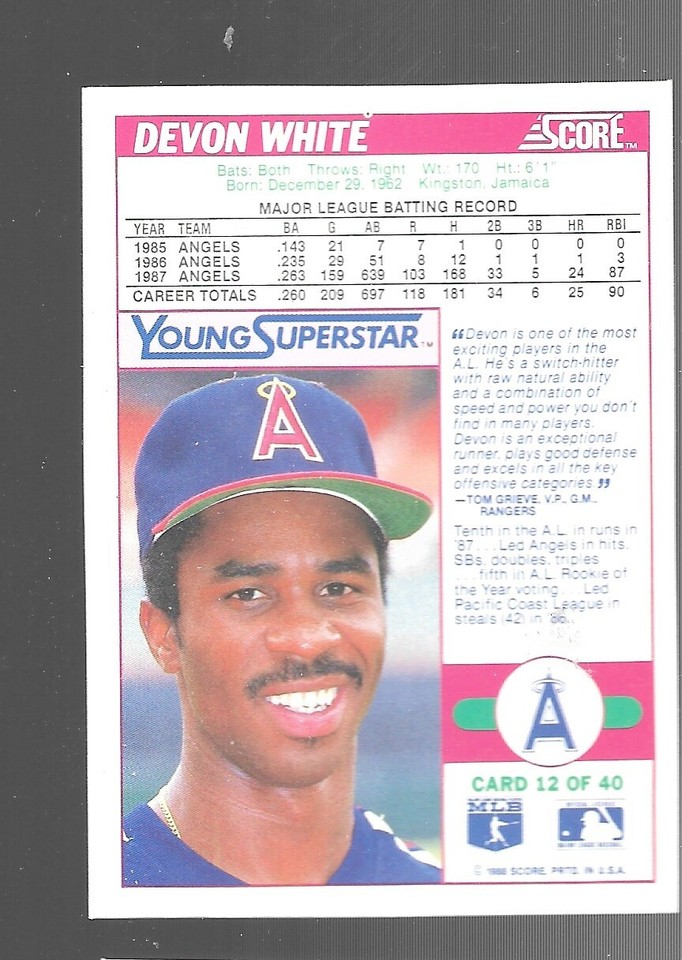 1988 Score Devon White 12 Young Superstar Anaheim Angels Baseball Card ...