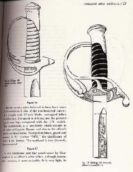 Civil War Weapons Reference Book: CONFEDERATE EDGED WEAPONS~Illustrated ...