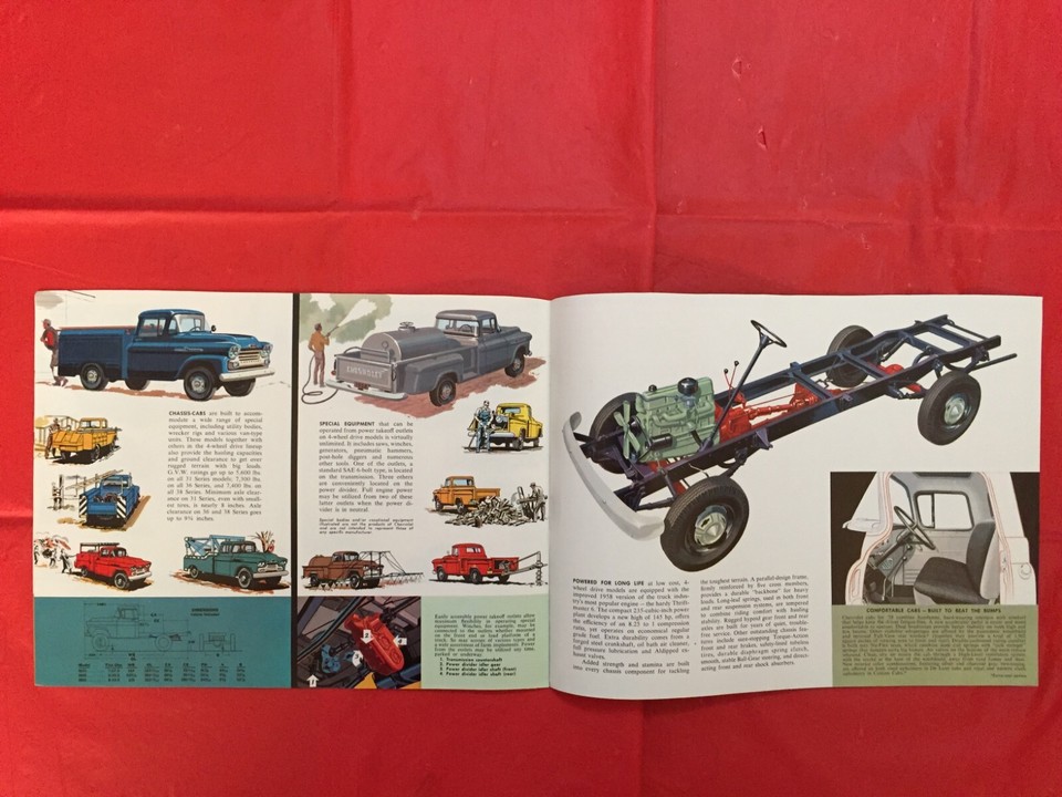 1958 CHEVROLET "TASK-FORCE TRUCKS--PICKUP PANEL +" Truck Dealer Sales ...