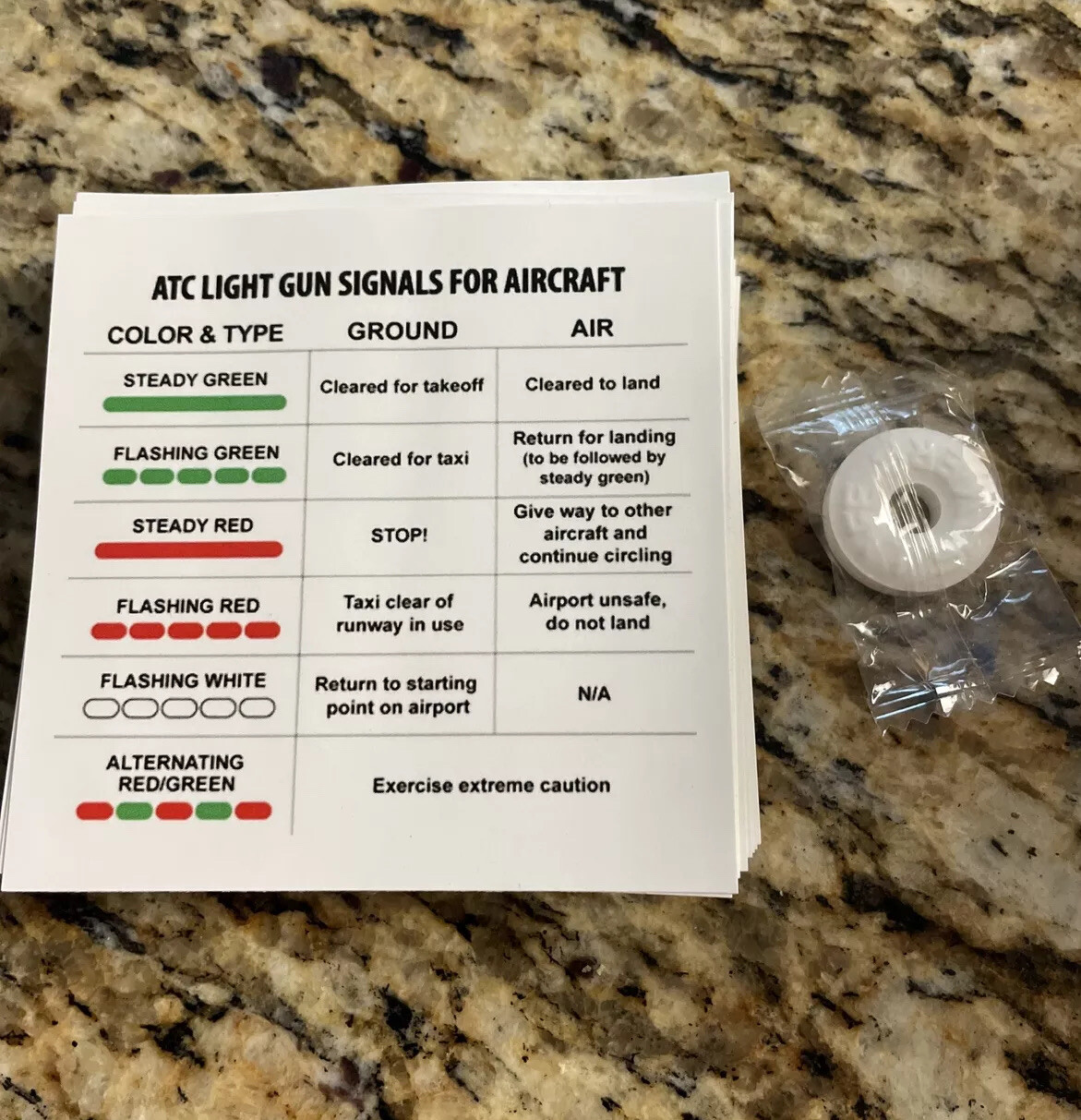 ATC Light Gun Signals For Aircraft Placard 2-PACK, Sticker Decal Pilots ...