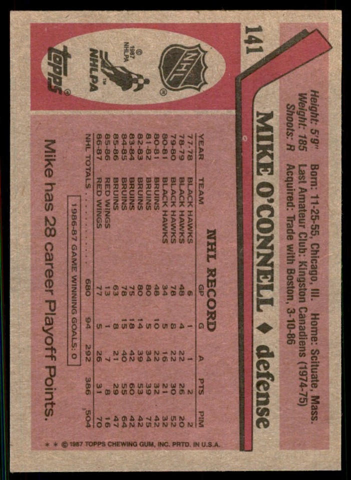 1987-88 Topps Mike O'Connell . Detroit Red Wings #141 | eBay