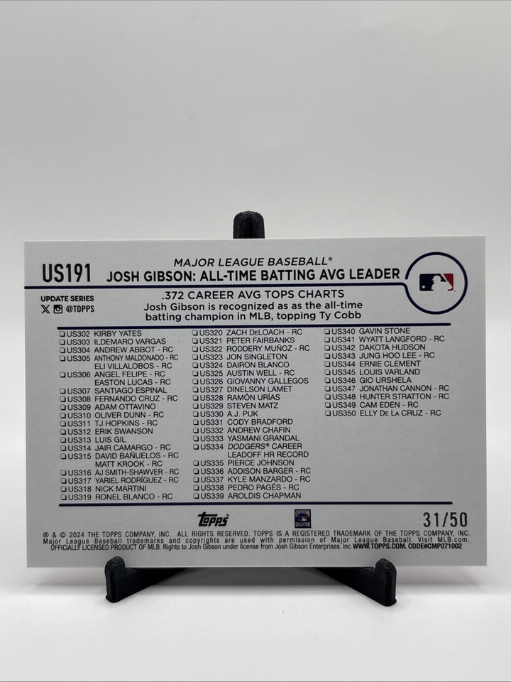 2024 Topps Update JOSH GIBSON: BATTING AVG #US191 Mother's Day Pink /50 ...