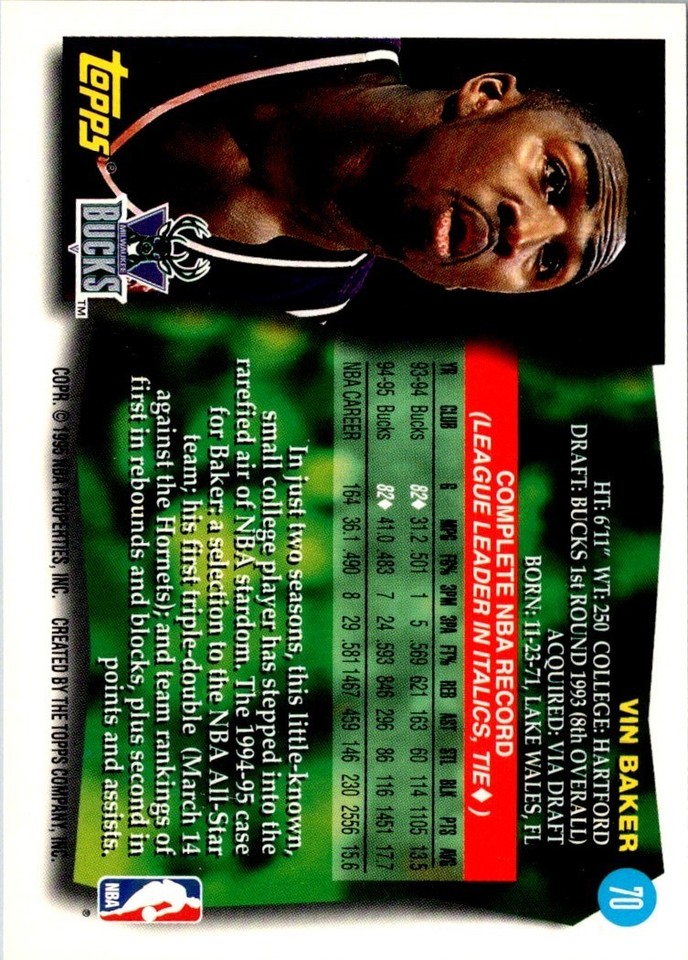 1995 Fleer NBA All-Stars Vin Baker/Cedric Ceballos Basketball Card | eBay