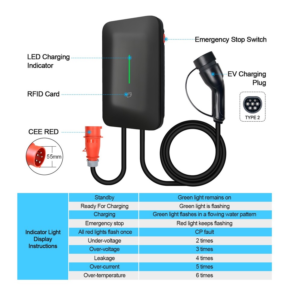 7.2KW/11kW/22KW 1/3 P EV Charger Type 2 Socket, Mobile Charging Station RFID | eBay