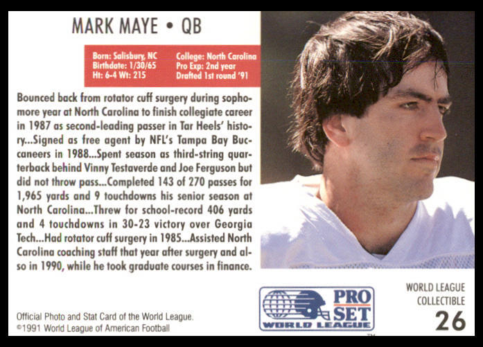1991 Pro Set #26 Mark Maye Raleigh-Durham Skyhawks | eBay