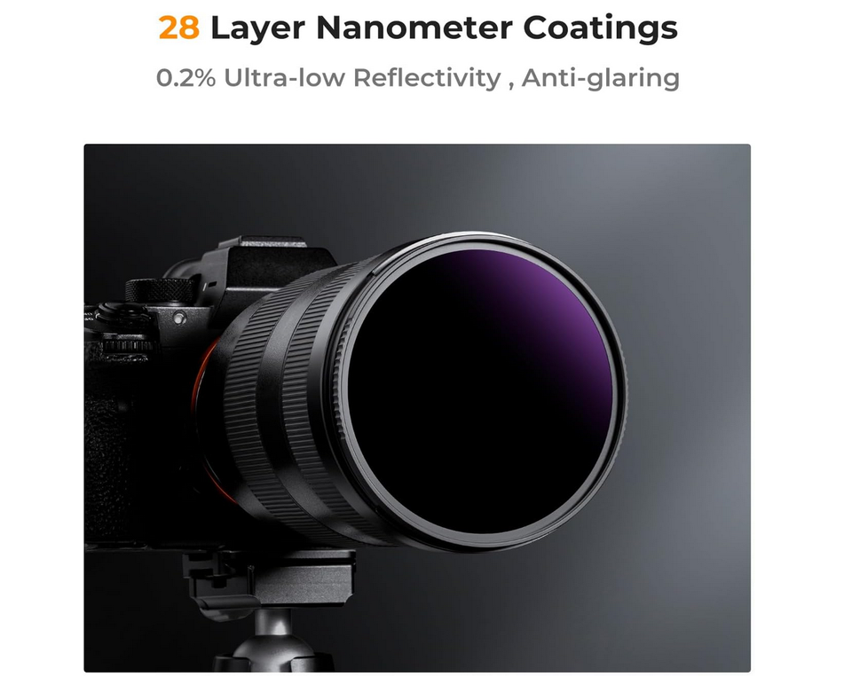 K&F Concept ND1000000 Ultra Dark ND Lens Filter 20-Stops Fixed Neutral ...