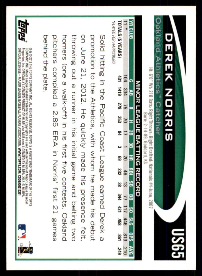 2012 Topps Derek Norris Baseball cards #US65 | eBay