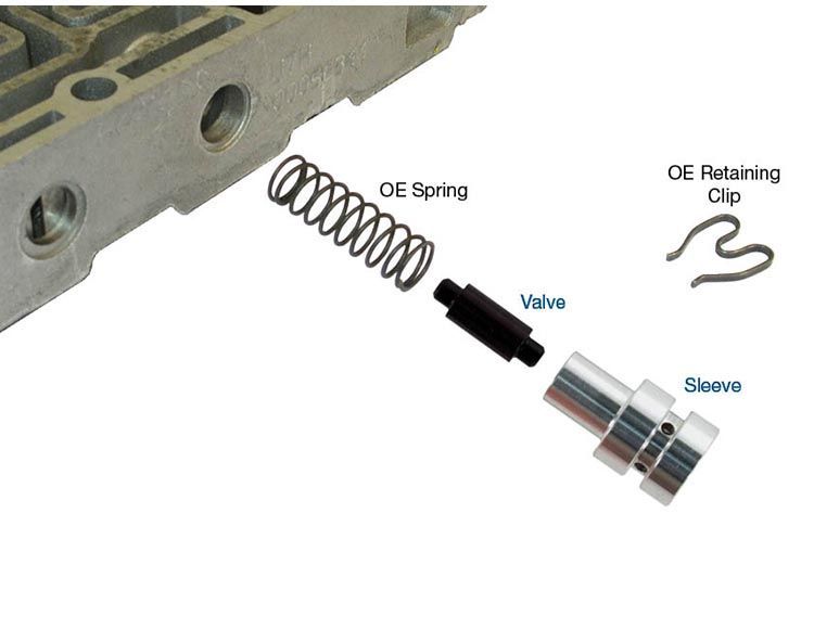 . 4R70W 4R75W Transmission Sonnax Overdrive Servo Regulator 76948-29K ...