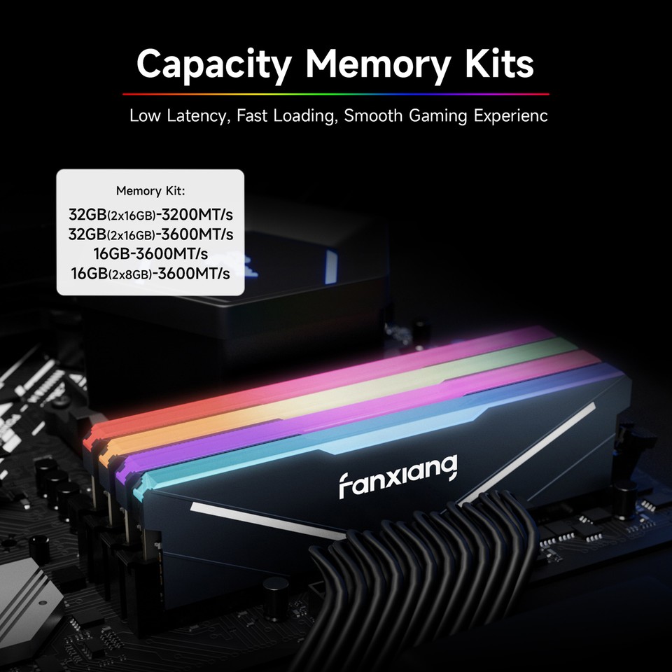Fanxiang RGB DDR4 RAM 32GB (2x16GB) 288-Pin 3600 (PC4 28800) Desktop ...