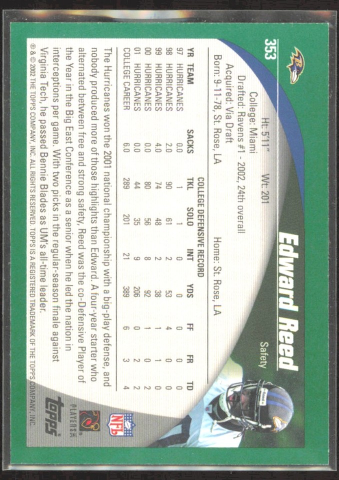 2002 Topps Ed Edward Reed Rookie Baltimore Ravens #353 | eBay