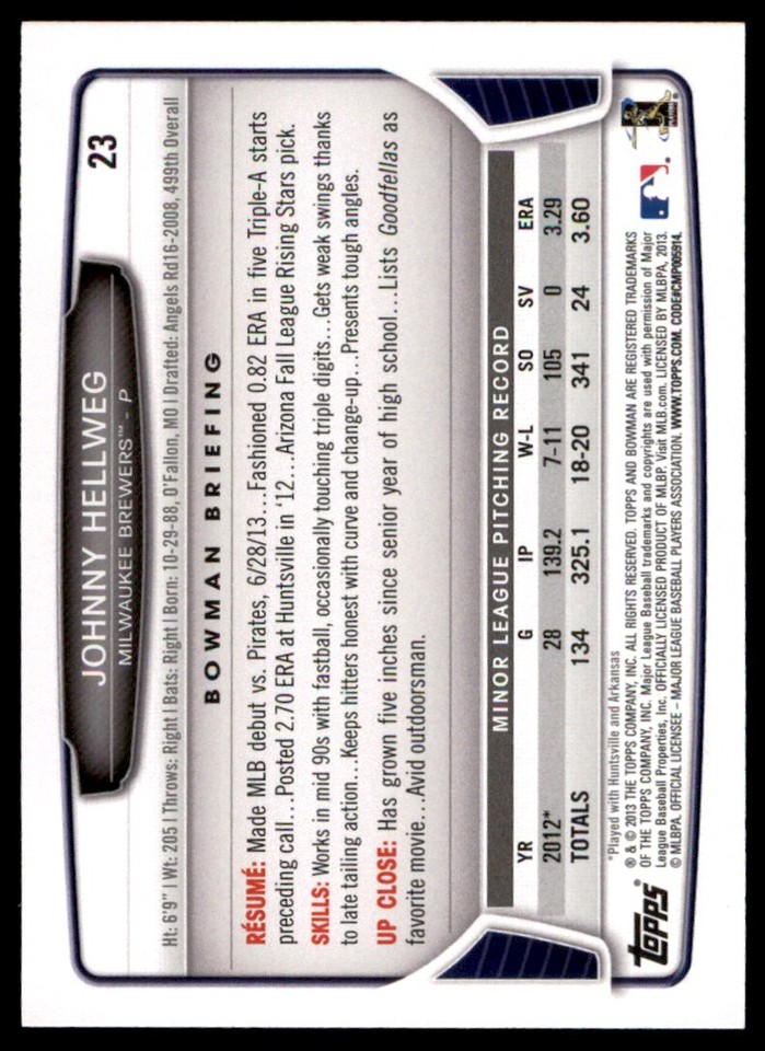 2013 BOWMAN DRAFT PICKS & PROSPECTS JOHNNY HELLWEG RC MILWAUKEE BREWERS ...