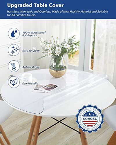 28 Inch Round Clear Plastic Table 28 Inches-Dia Round Upgraded Clear 1 ...