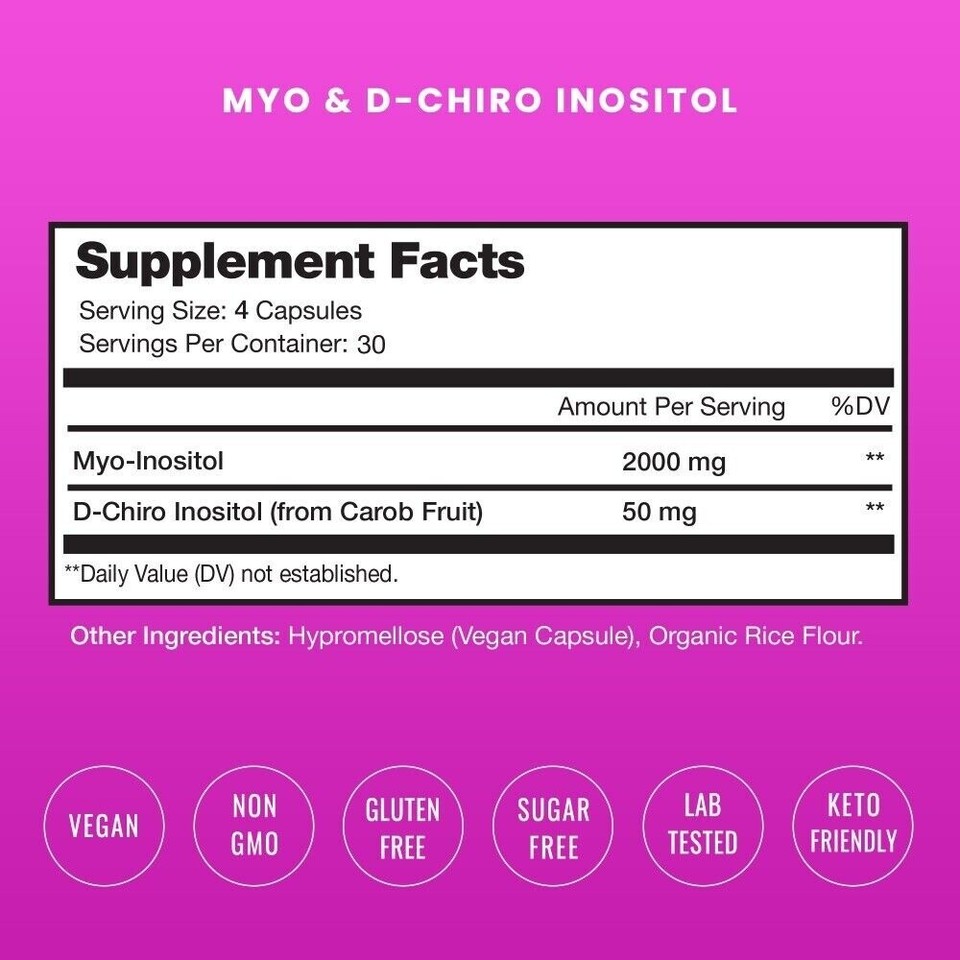Cortisol and Myo-lnositol All-in-One Supplement Magnesium Ashwagandha L ...