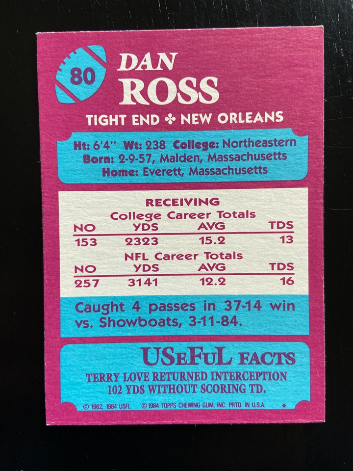 Dan Ross Autographed 1984 Topps USFL Football Card #80 New Orleans ...