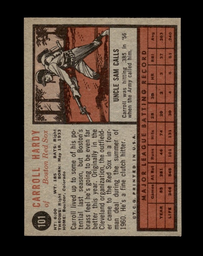 1962 Topps Set-Break #101 Carroll Hardy EX-EXMINT *GMCARDS* | eBay