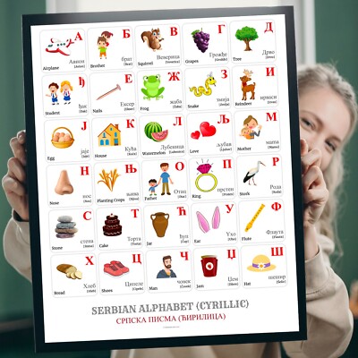 Serbian Alphabet Poster , SERBIAN(CYRILLIC) Alphabet Chart | eBay