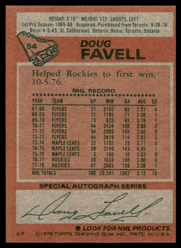 1978-79 Topps Hockey Card Doug Favell D Colorado Rockies #54 | eBay
