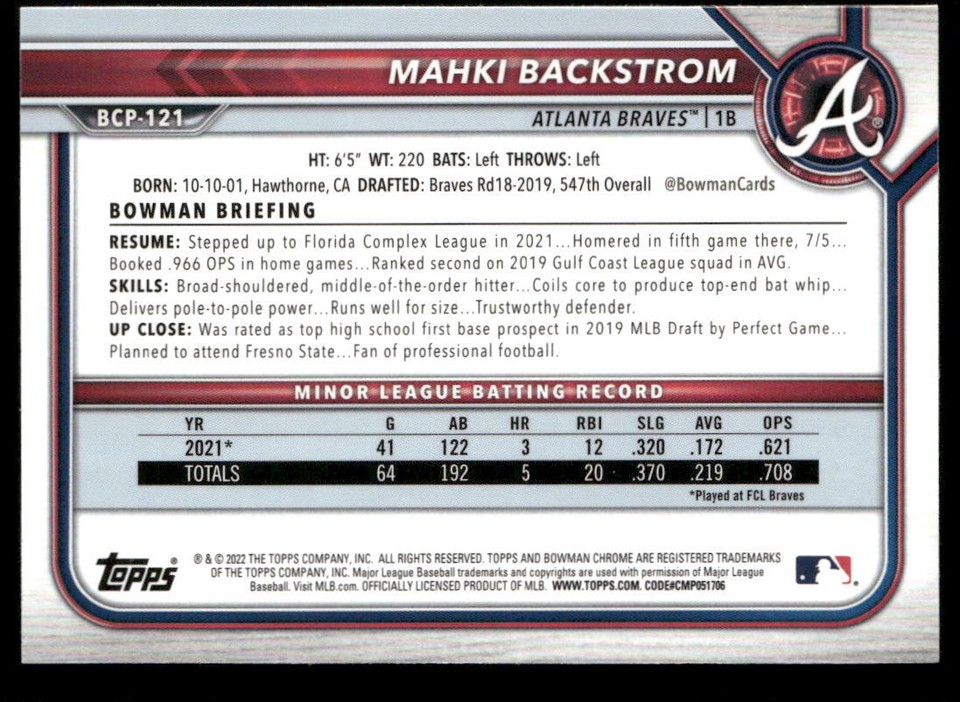 2022 Bowman Mahki Backstrom Chrome Prospects | eBay