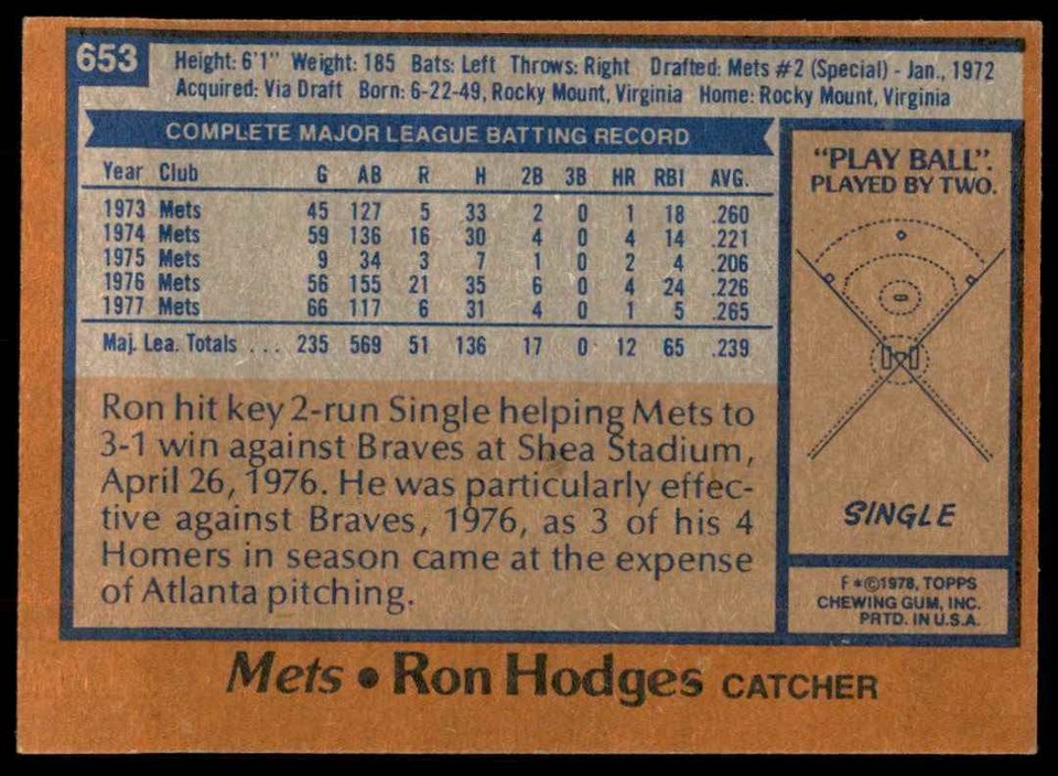1978 TOPPS RON HODGES 111 NEW YORK METS #653 | eBay