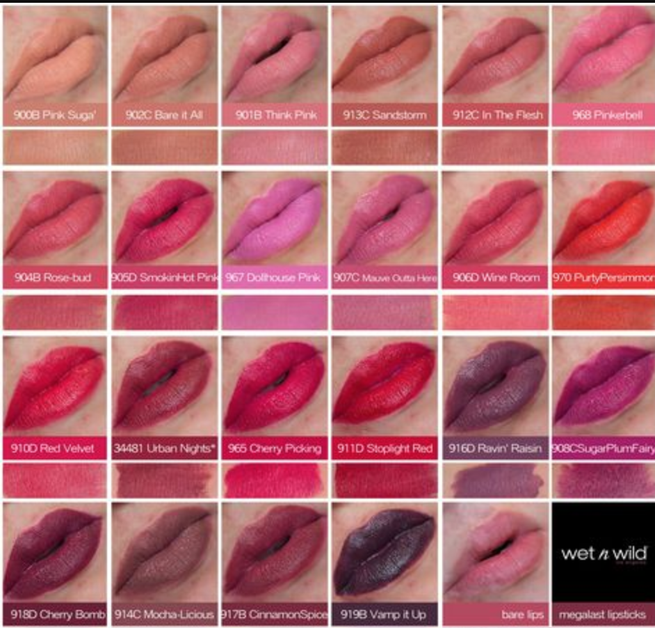 Wet N Wild Vipink Mega Last High Shine Lip Color Pinky Ring – Wet N