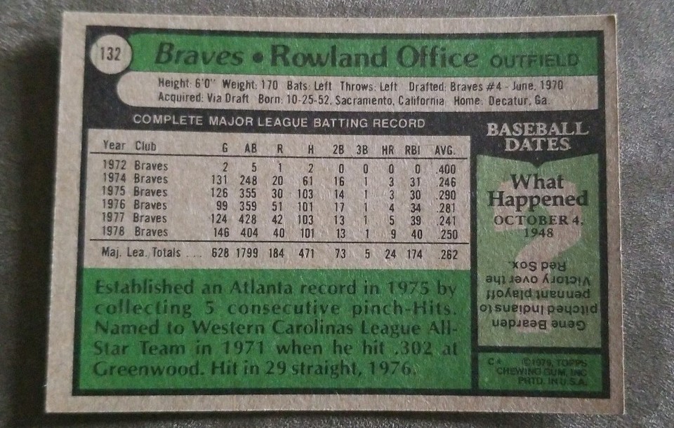 1979 TOPPS #132 ROWLAND OFFICE - ATLANTA BRAVES | eBay