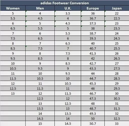 Adidas Avryn Men’s Sneakers Running Shoes ID9422 Grey Silver Metallic ...