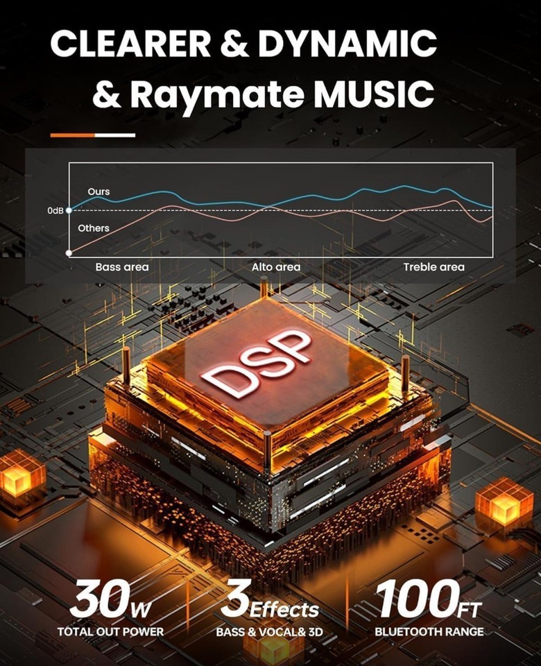 Raymate R5 Pro Portable Bluetooth Speaker 30W HiFi Stereo Sound ...