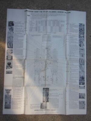 INTERNATIONAL HARVESTER - TD-14A (141 Series) CRAWLER TRACTOR - Lube ...