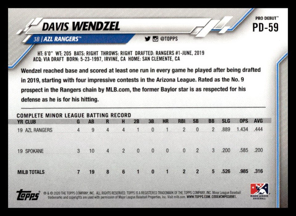 2020 Topps Pro Debut Davis Wendzel PD-59 AZL Rangers | eBay