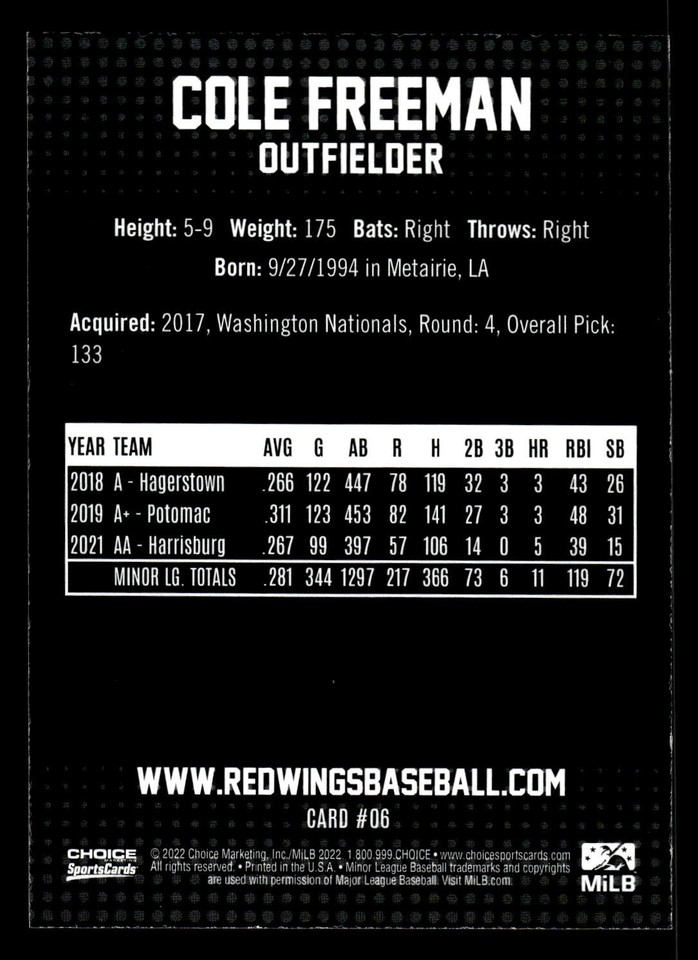 Cole Freeman 2022 Choice Rochester Red Wings #6 Rochester Red Wings | eBay