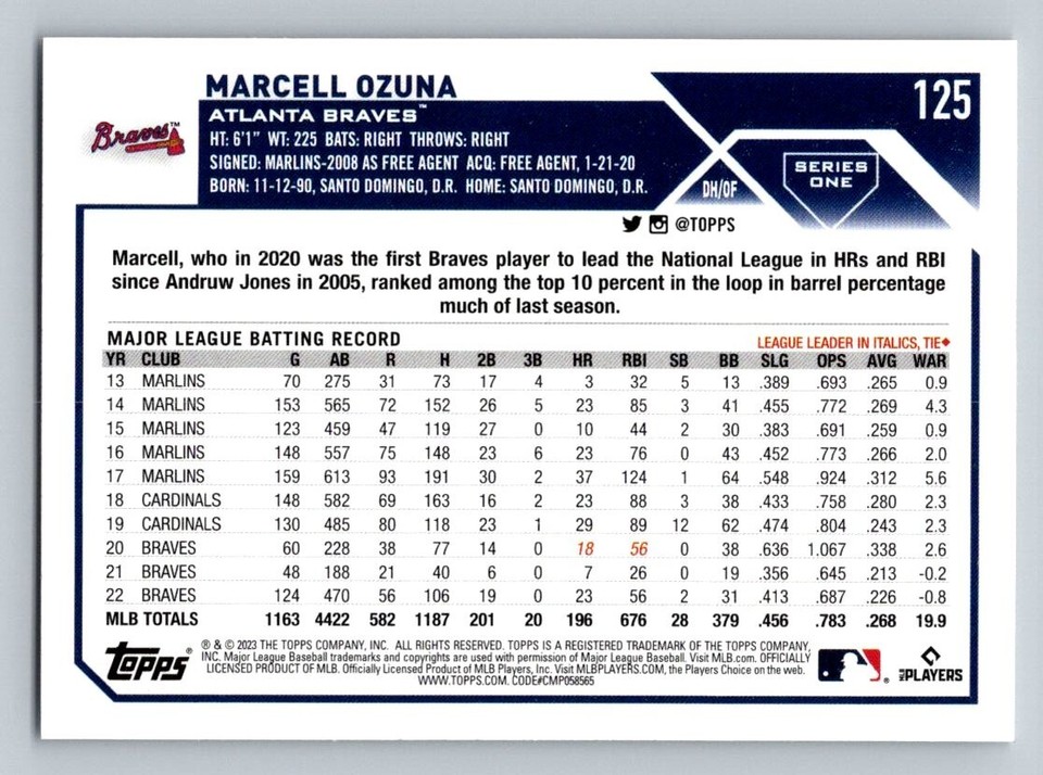 2023 Topps Marcell Ozuna #125 Atlanta Braves | eBay