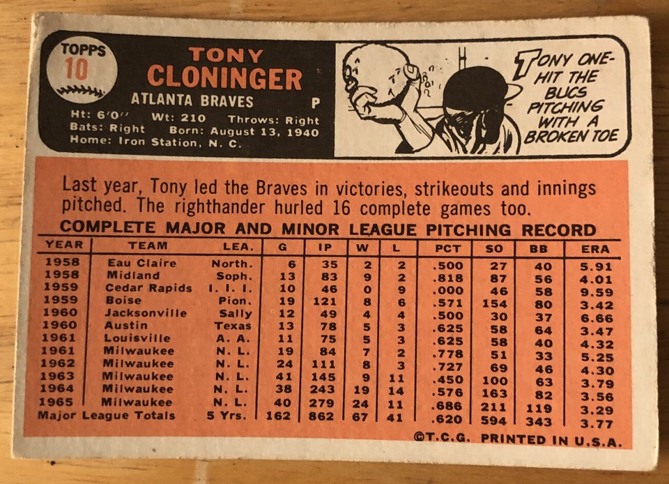 1966 Topps Tony Cloninger Baseball Card #10 Braves Pitcher Low-Grade | eBay