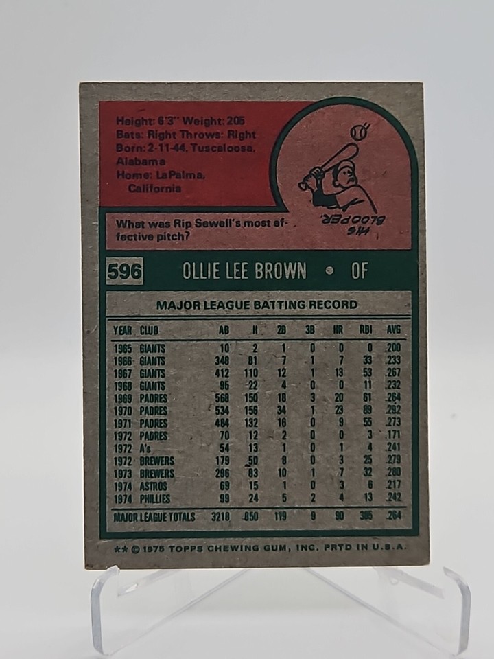 1975 Topps Baseball #596 Ollie Brown Vintage Philadelphia Phillies ...