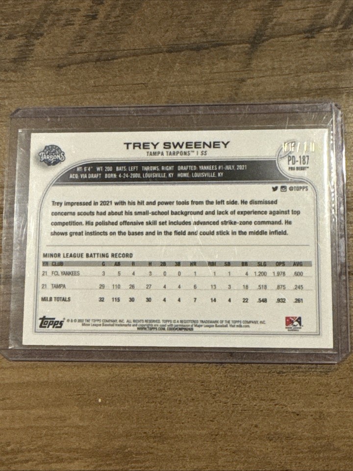 2022 Topps Pro Debut Trey Sweeney #PD-187 Red /10 (RC) | eBay