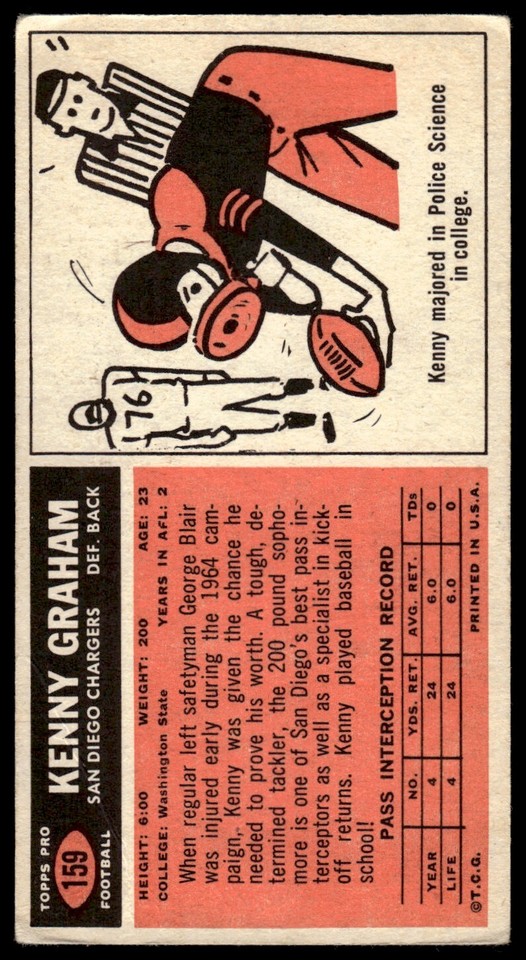 1965 Topps Kenny Graham RC San Diego Chargers #159 | eBay