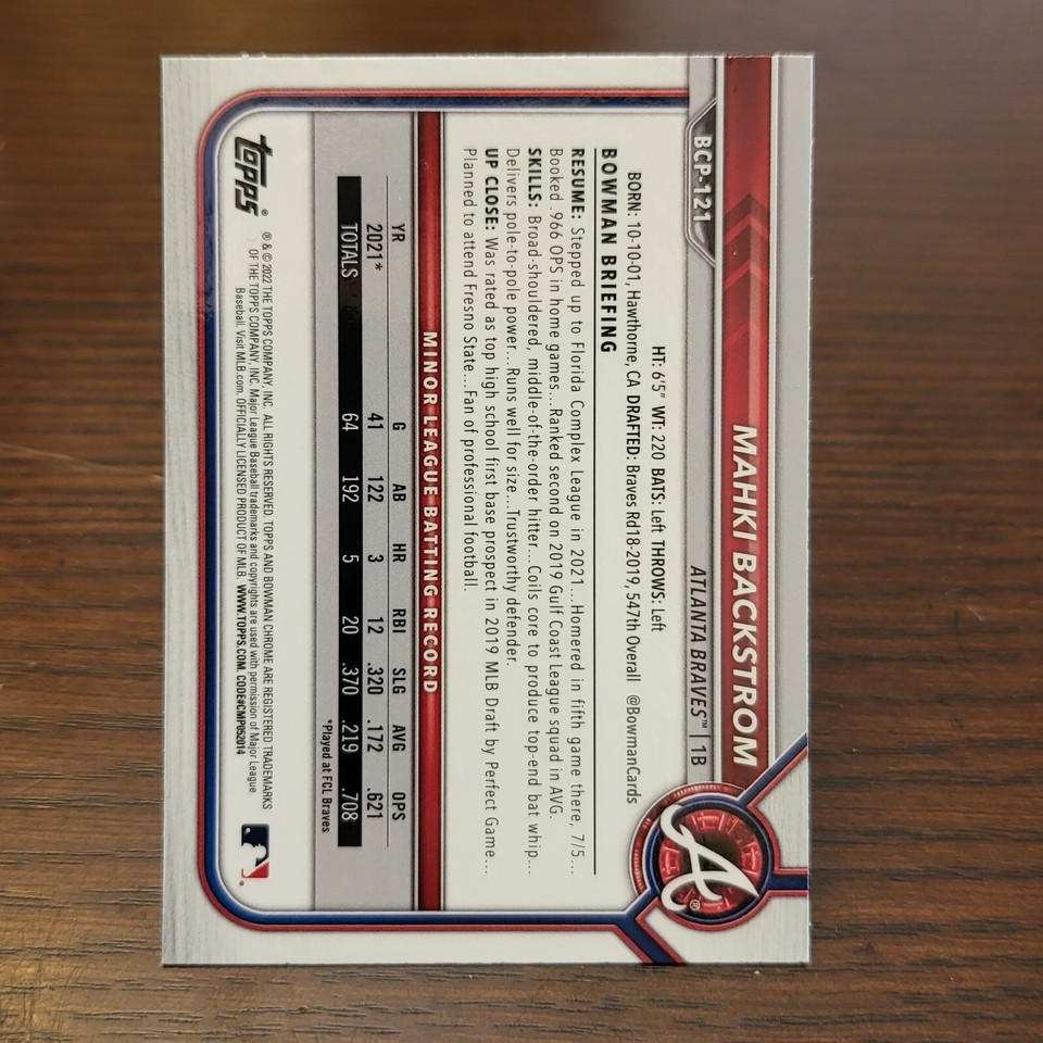 Mahki Backstrom 2022 Bowman Chrome 1st Mojo Refractor #BCP-121 | eBay