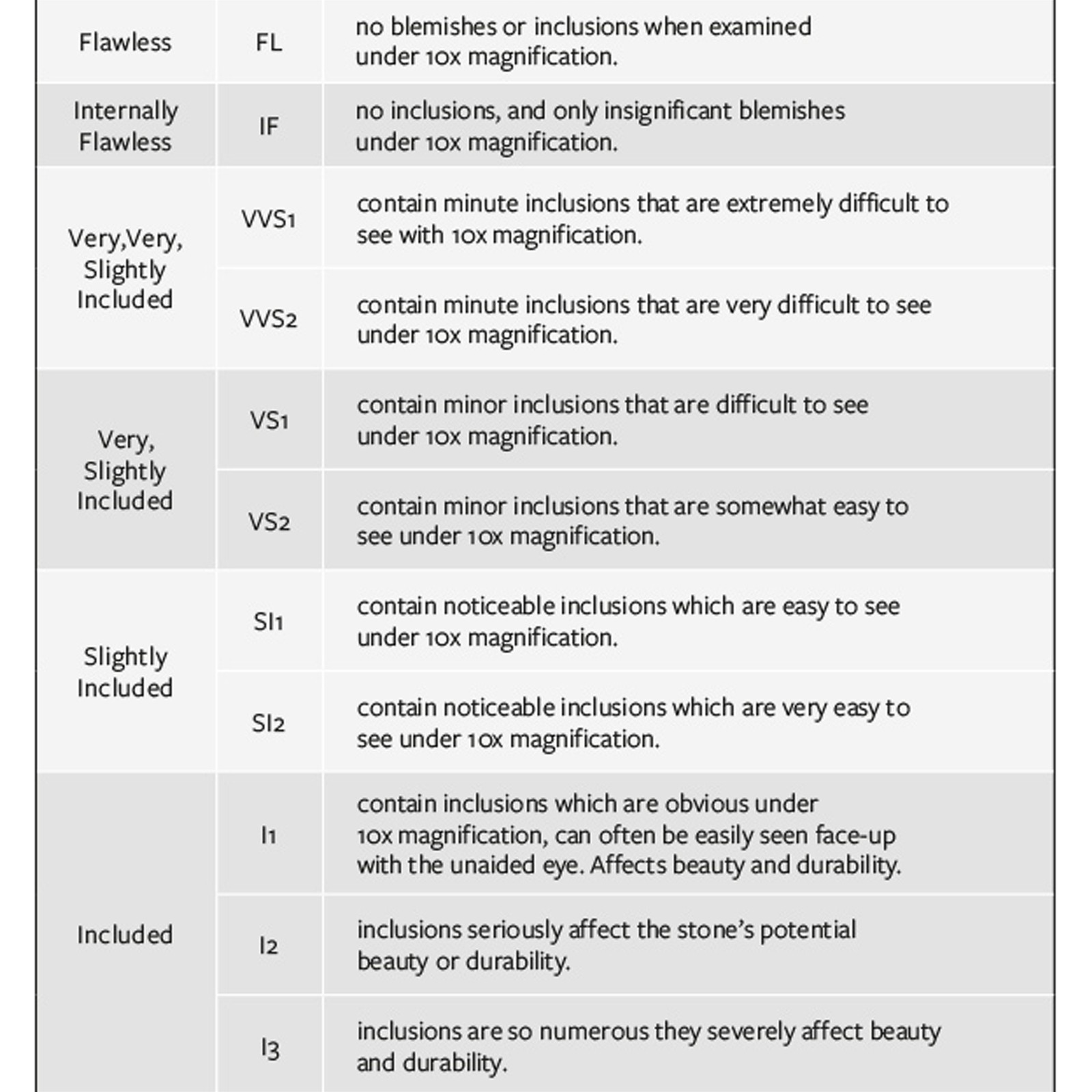 Handmade Ruby Pendant 925 Sterling Silver /NP51683 | eBay