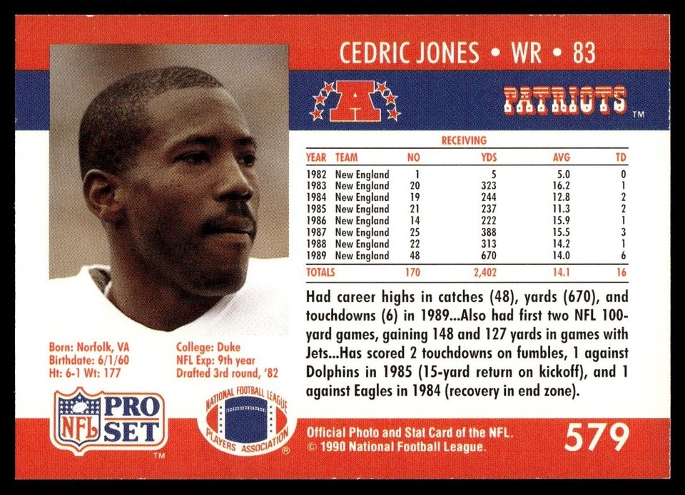 1990 Pro Set Cedric Jones Rookie New England Patriots #579 | eBay