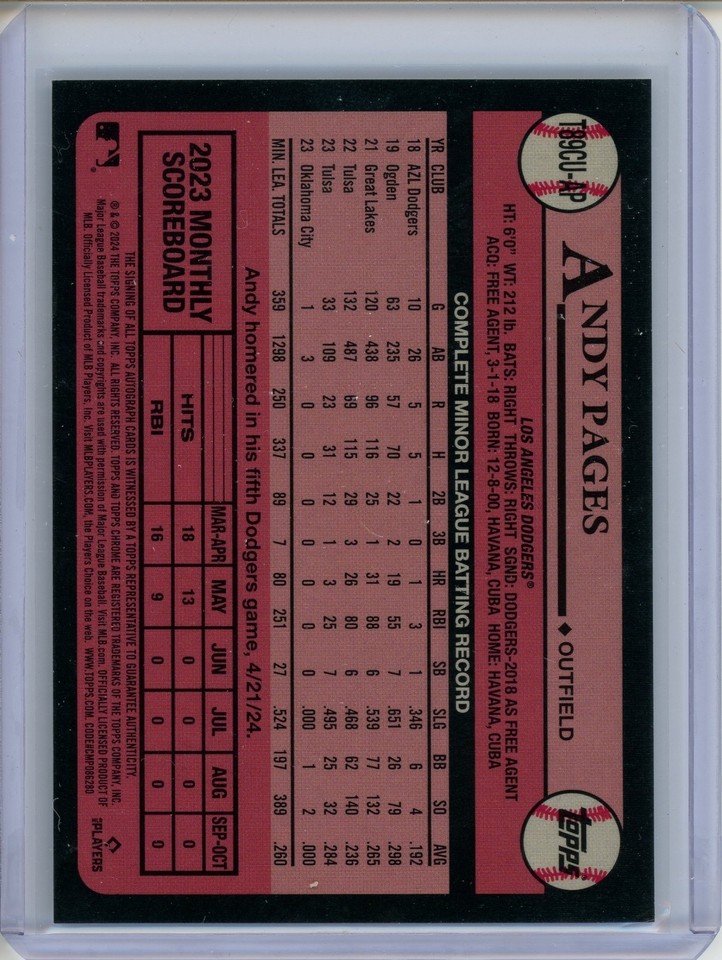 2024 Topps Update Series 1989 Topps Chrome Silver Pack Auto Andy Pages ...