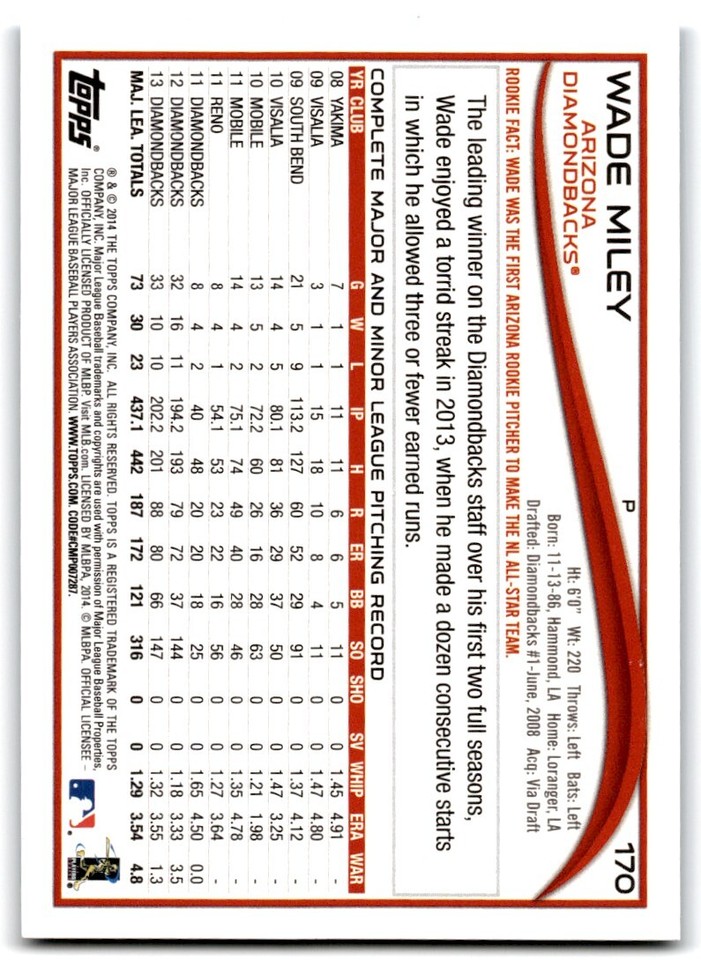 2014 Topps Wade Miley Baseball Card #170 | eBay