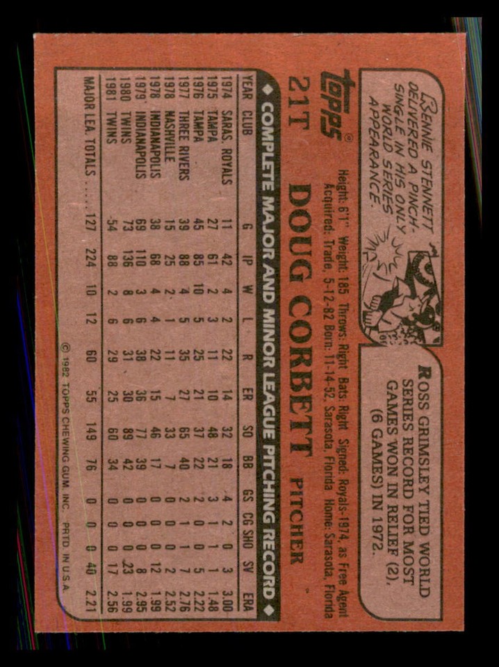1982 BASEBALL 1982 Topps Traded Doug Corbett California Angels #21T 3 ...