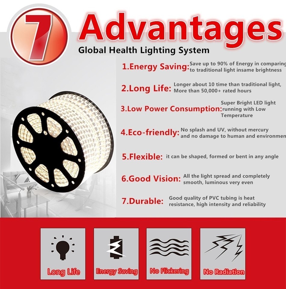 5050-60 Type AC 110-120V RGB LED Strip Lights, Flexible/Waterproof ...