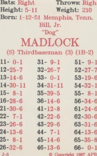 1987 APBA Baseball 1986 Season - Bill Madlock for sale online | eBay UK