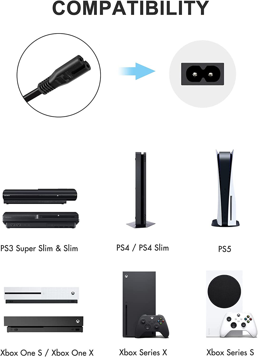 1.5M Power PS4 PS5 Lead Cord Cable Xbox Series Replacement 2 Pin Figure ...