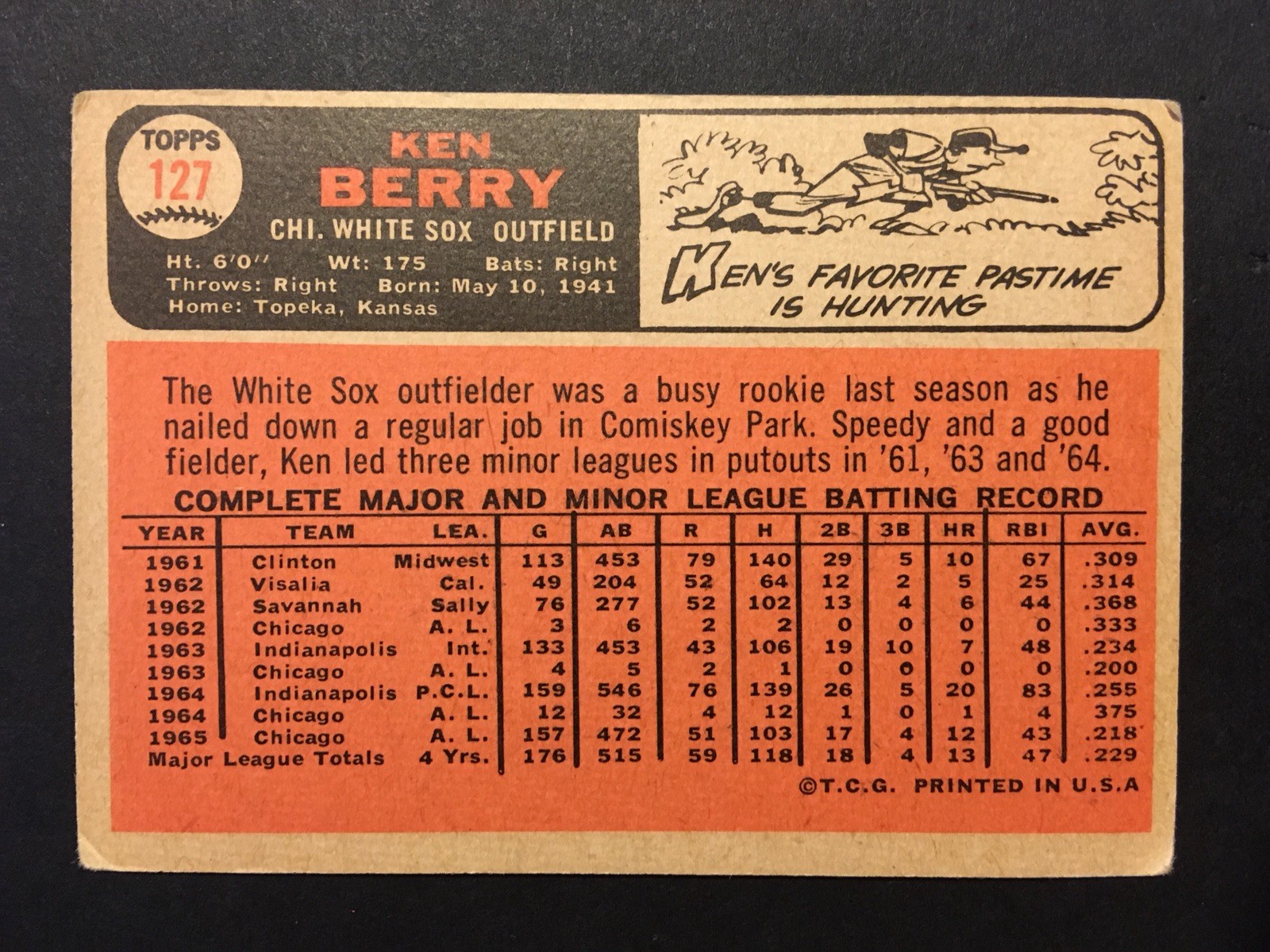 1966 Topps - Ken Berry #127 for sale online | eBay
