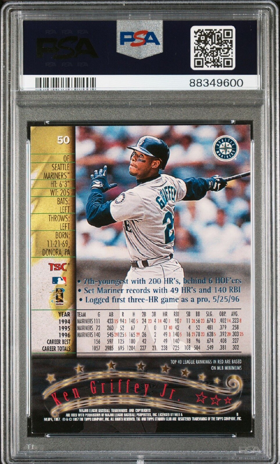 1997 Topps Stadium Club - Ken Griffey Jr #50 for sale online | eBay