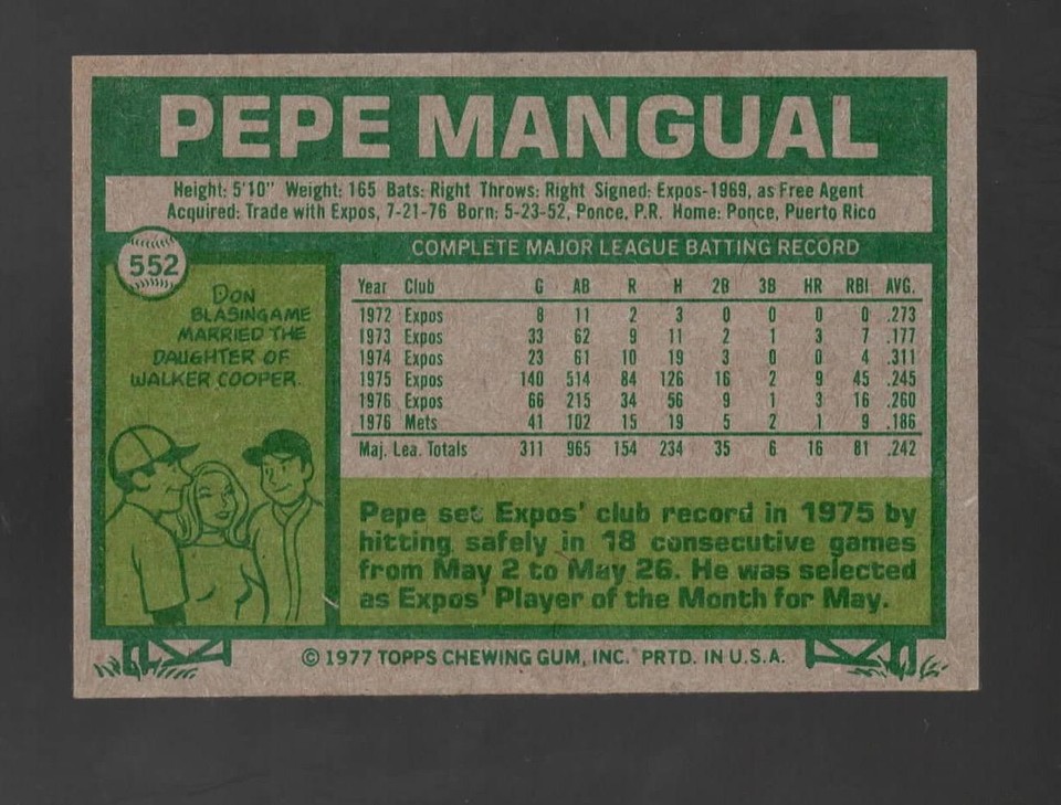 1977 Topps Pepe Mangual New York Mets #552 Excellent | eBay