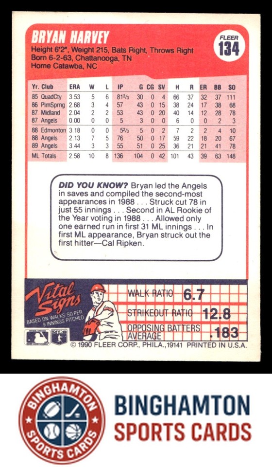 1990 Fleer #134b Bryan Harvey California Angels | eBay