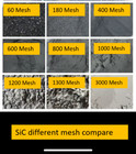 Silicone Carbide Powder | eBay Australia