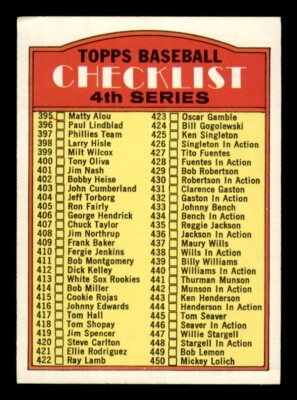 1972 Topps Baseball #378 4th Series Checklist (395-525) VG/EX *d4 | eBay